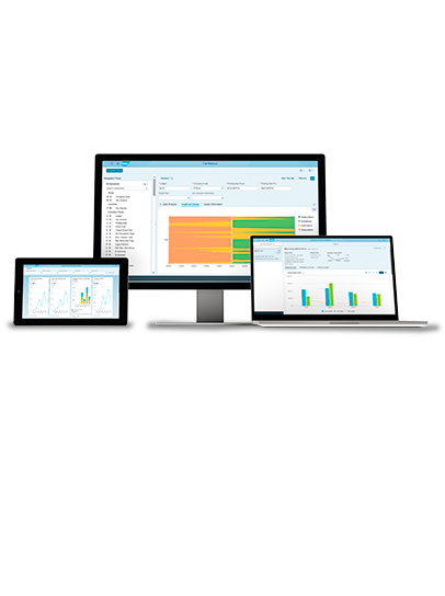 SAP Business One | Software ERP para pequeñas y medianas empresas